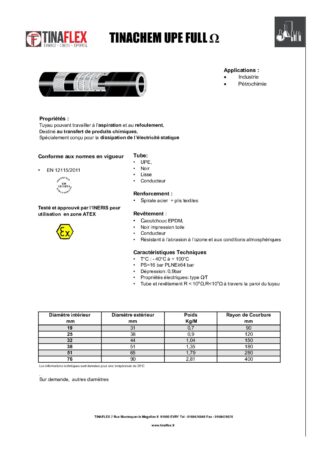 2.Tinachem-UPE-Full-ohm - Tinaflex