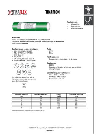 2.Tinaflon-PTFE - Tinaflex