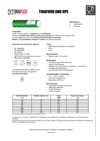 2.Tinafood-OND-UPE - Tinaflex