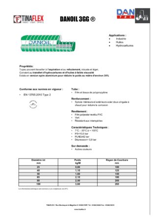 6.Danoil-3GG - Tinaflex
