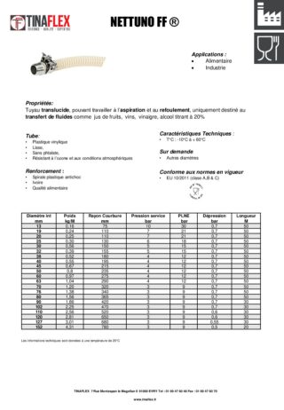 7.NettunoFF - Tinaflex