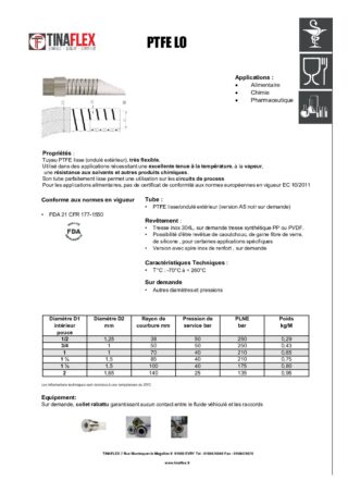 7.PTFE-LO - Tinaflex